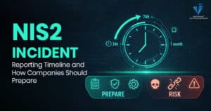 NIS2 Incident Reporting Timeline and How Companies Should Prepare ...