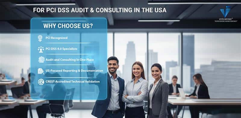 PCI DSS Compliance Audit & Consulting in USA